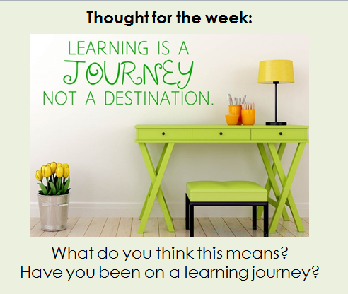 learning – Heavers Farm Primary School